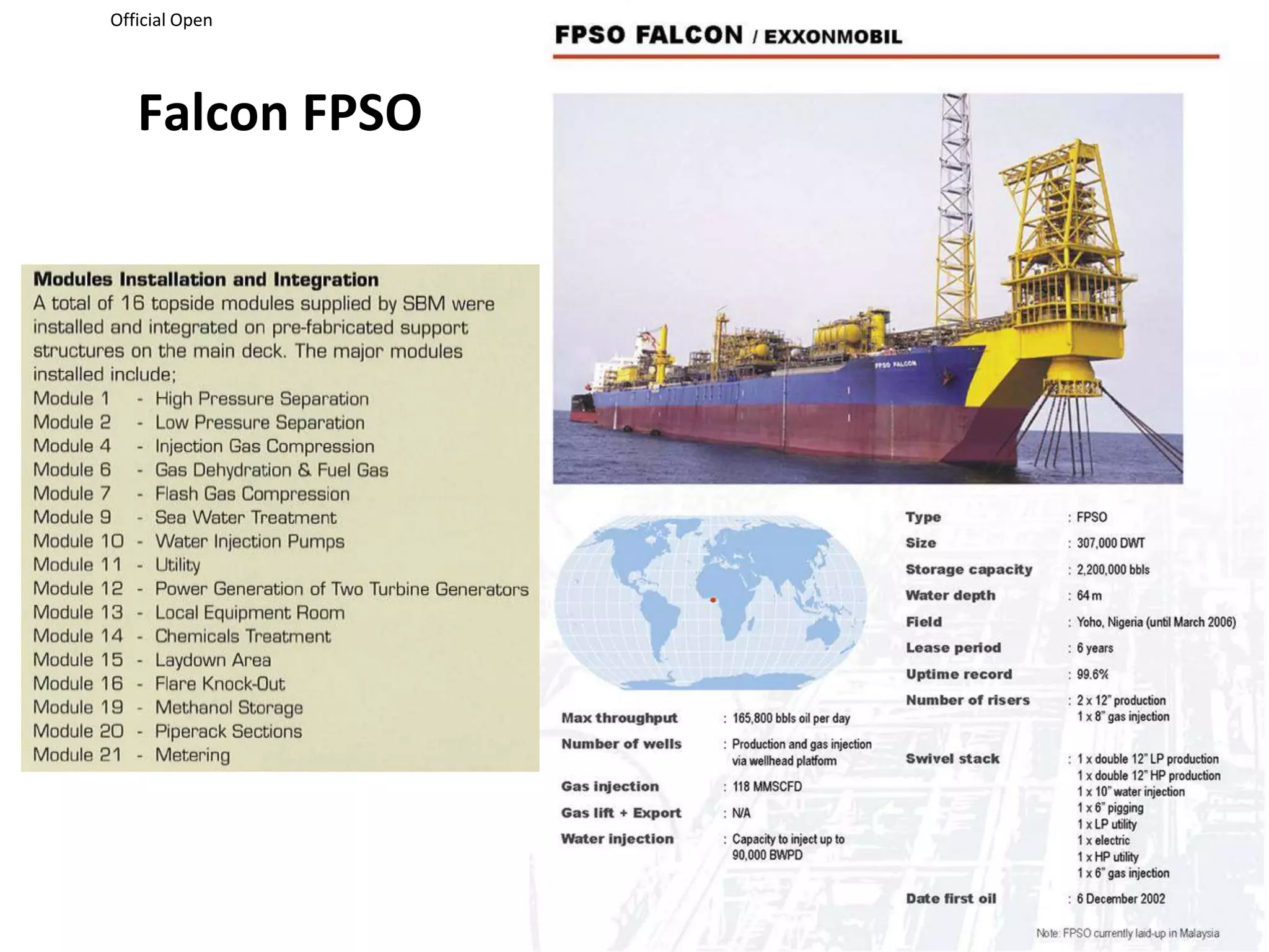 C2. Functional Requirements of FPSO | PPT | Civil Engineering Industry ...