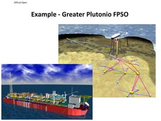 C2. Functional Requirements of FPSO | PPT