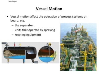 C2. Functional Requirements of FPSO | PPT
