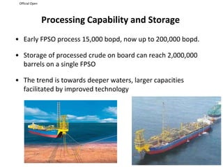 C2. Functional Requirements of FPSO | PPT