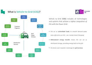 V2G Cohort: The Future | PDF
