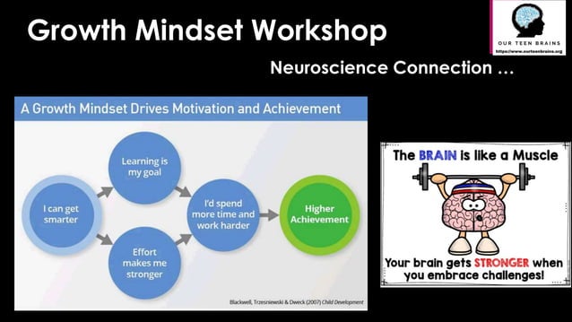 Growth Mindset & Connection to Neuroscience | PPTX