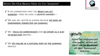 Growth Mindset & Connection to Neuroscience | PPTX
