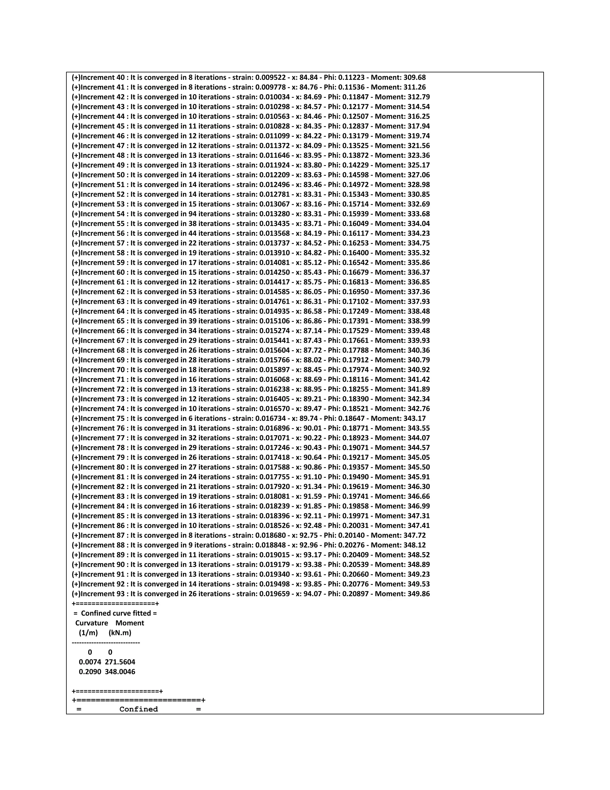 Moment curvature analysis confined concrete section in matlab | PDF