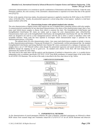Scanner colour calibration | PDF