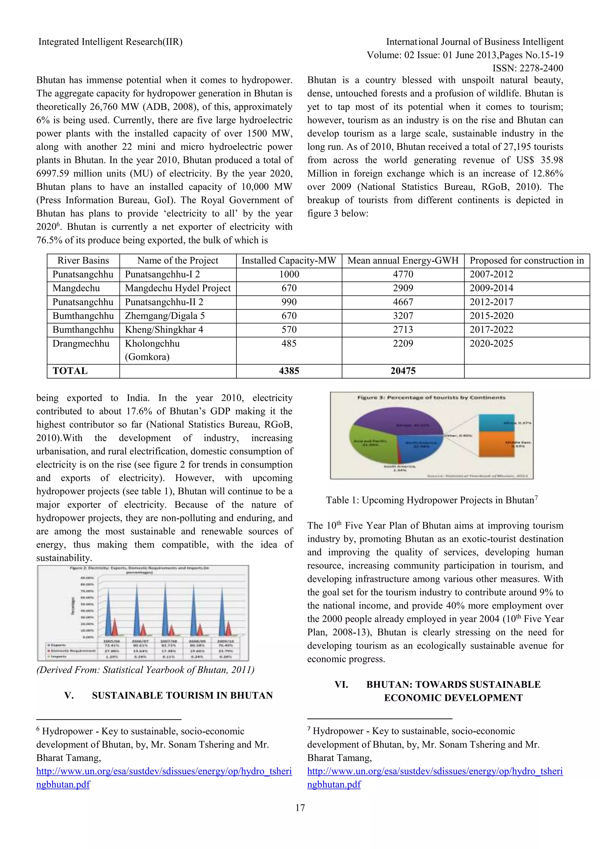 Bhutan: On the Path towards Sustainable Economic Development | DOC