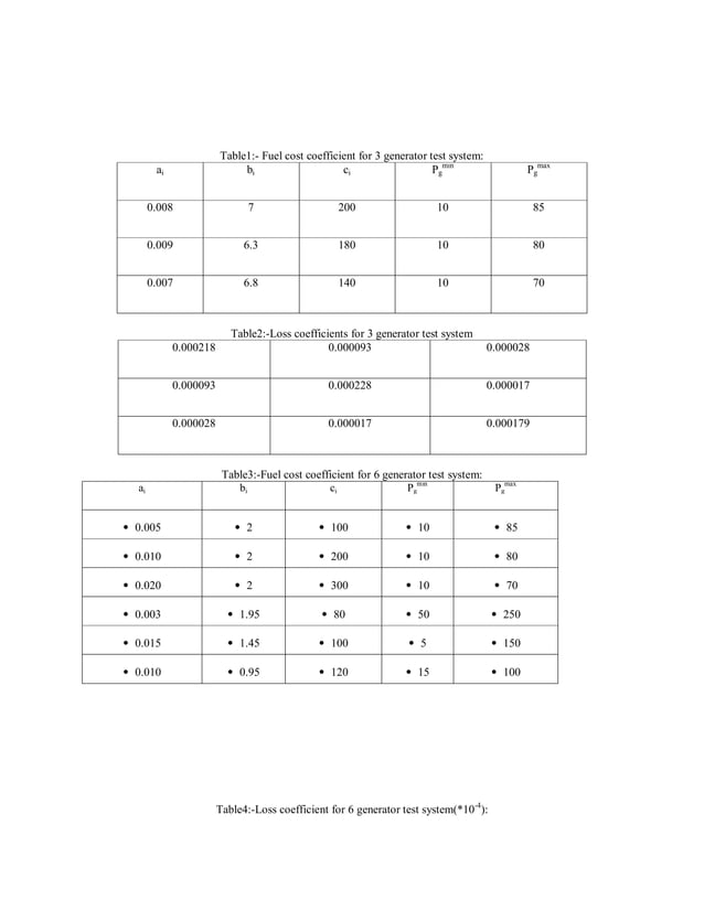 ECONOMIC LOAD DISPATCH USING GENETIC ALGORITHM | PDF