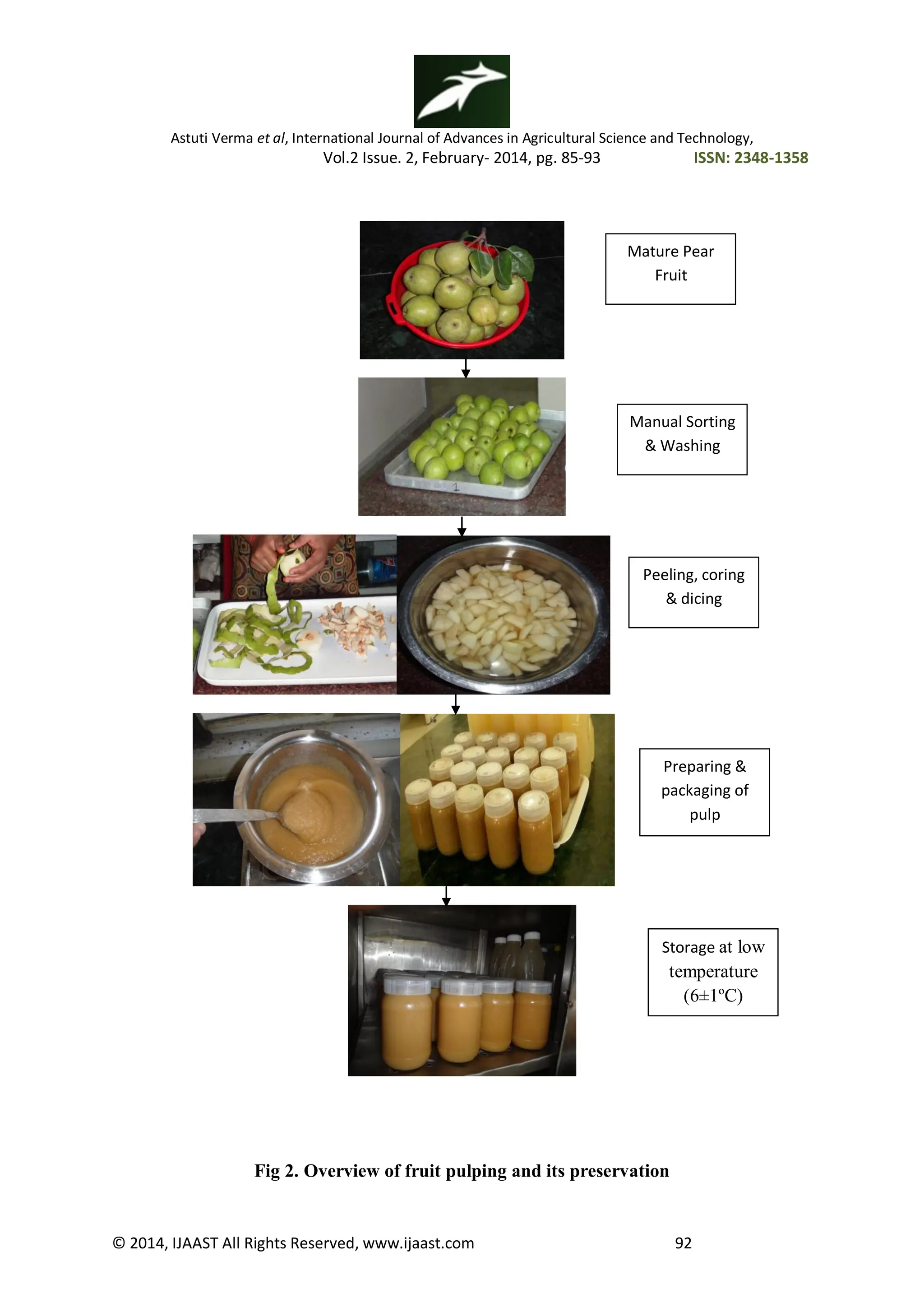 publishable paper | PDF