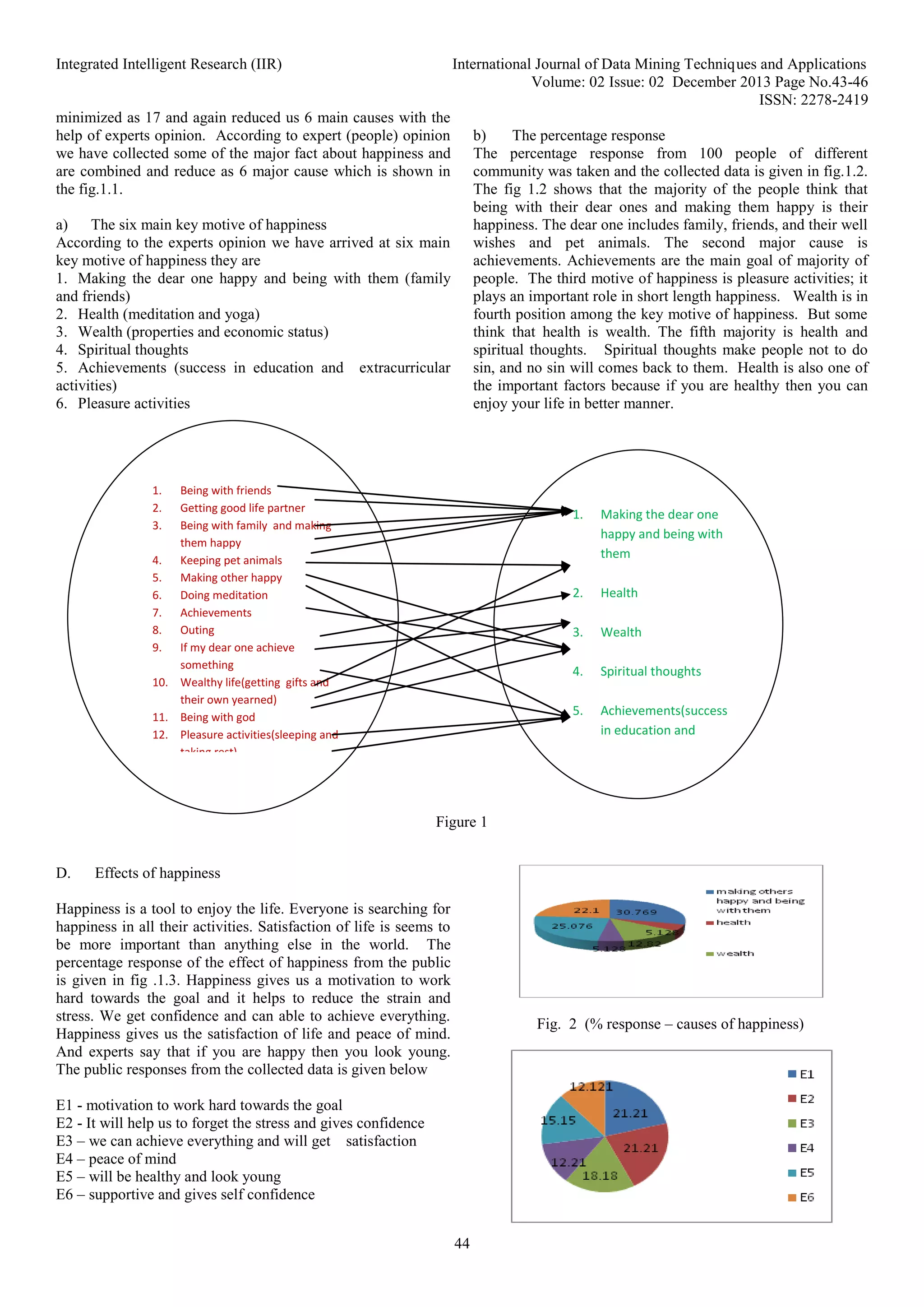 A Study on Finding the Key Motive of Happiness Using Fuzzy Cognitive Maps (FCMs) | PDF