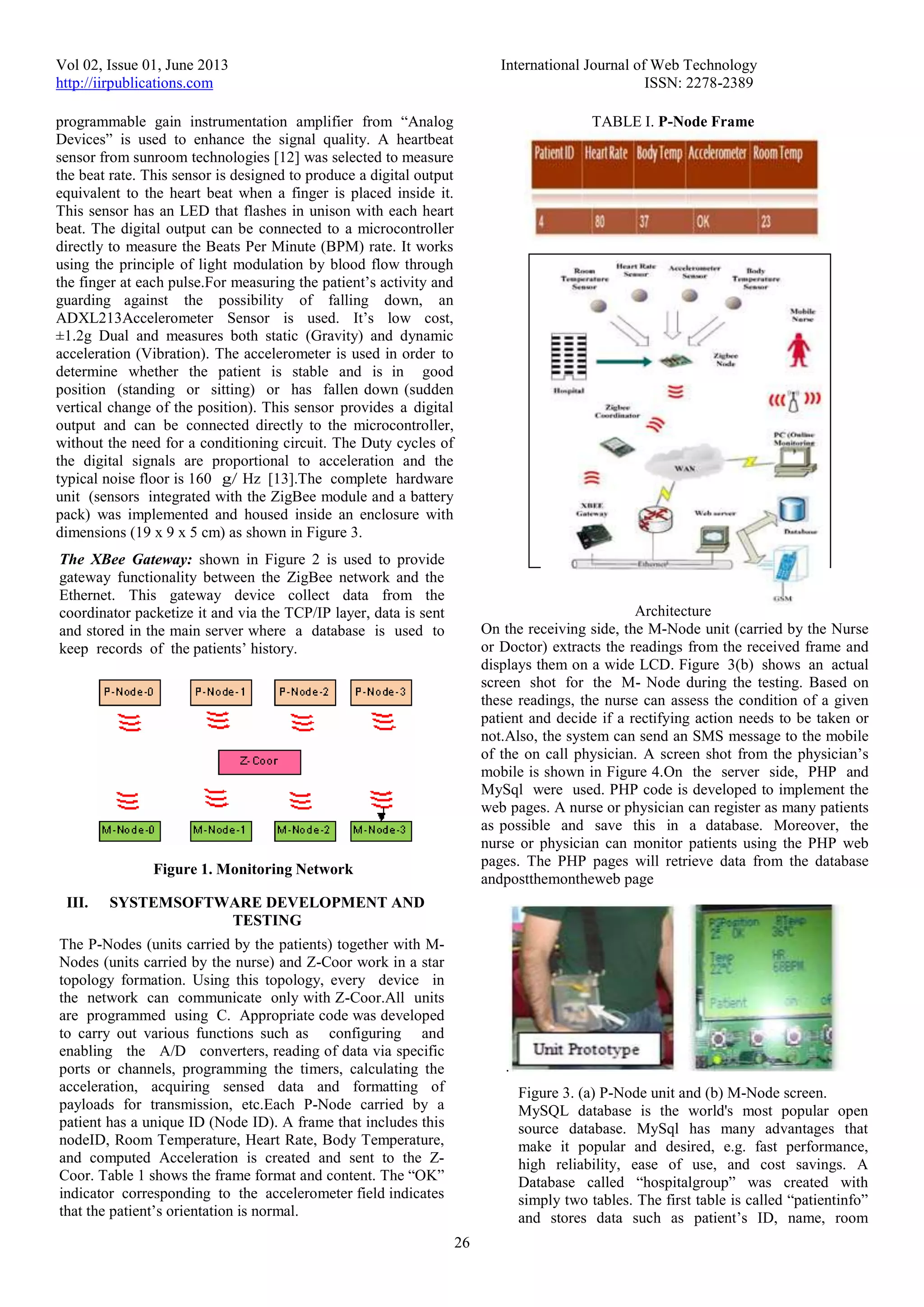 Wireless Health Monitoring System Using Zigbee Doc Medical Health