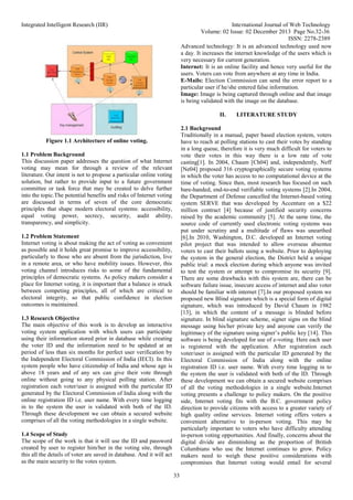 Highly Secured Online Voting System (OVS) Over Network | DOC