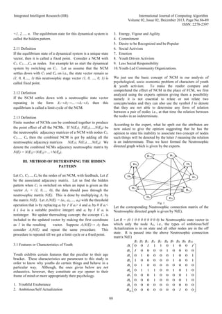Impact of Social Media on Youth Activism and Nation Building in ...