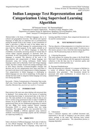 Indian Language Text Representation and Categorization Using Supervised Learning Algorithm | PDF