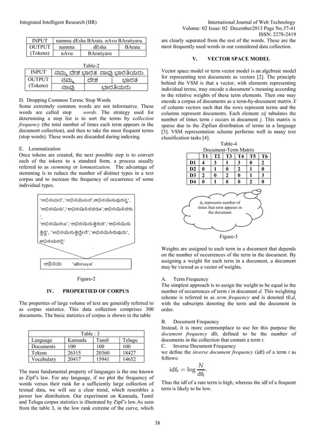Indian Language Text Representation and Categorization Using Supervised Learning Algorithm | PDF