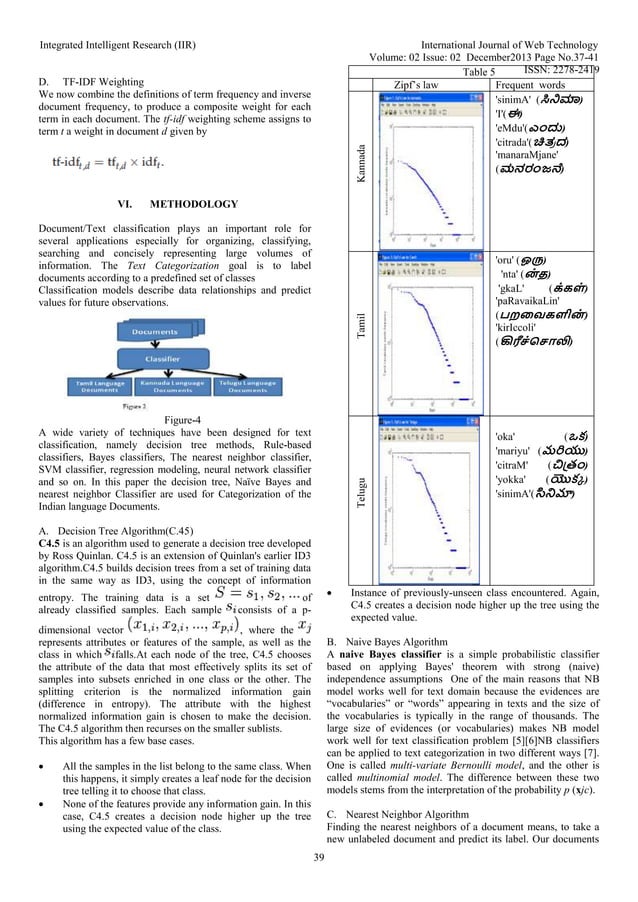 Indian Language Text Representation and Categorization Using Supervised Learning Algorithm | PDF