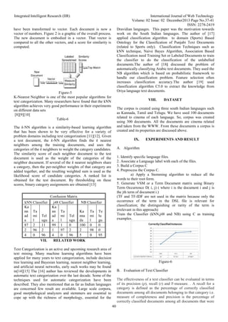 Indian Language Text Representation and Categorization Using Supervised Learning Algorithm | PDF
