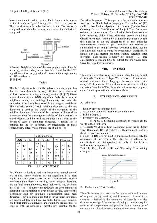 Indian Language Text Representation and Categorization Using Supervised Learning Algorithm | PDF