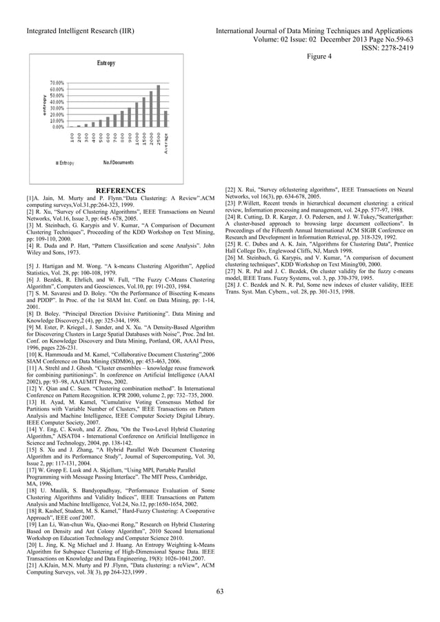 Improve The Performance Of Clustering Using Combination Of Multiple Clustering Algorithms Pdf 2414