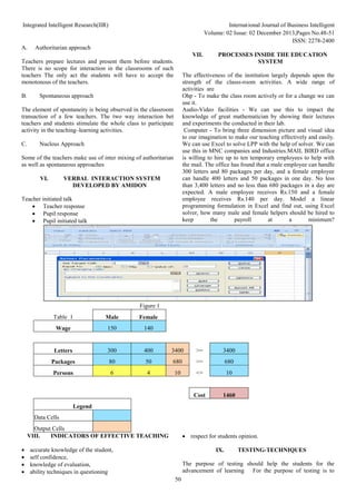 Teaching Mathematics with Innovative Methods | DOCX | Educational ...