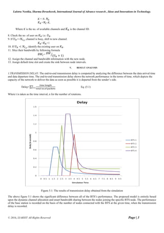 Call Admission Control (CAC) with Load Balancing Approach for the WLAN Networks | PDF