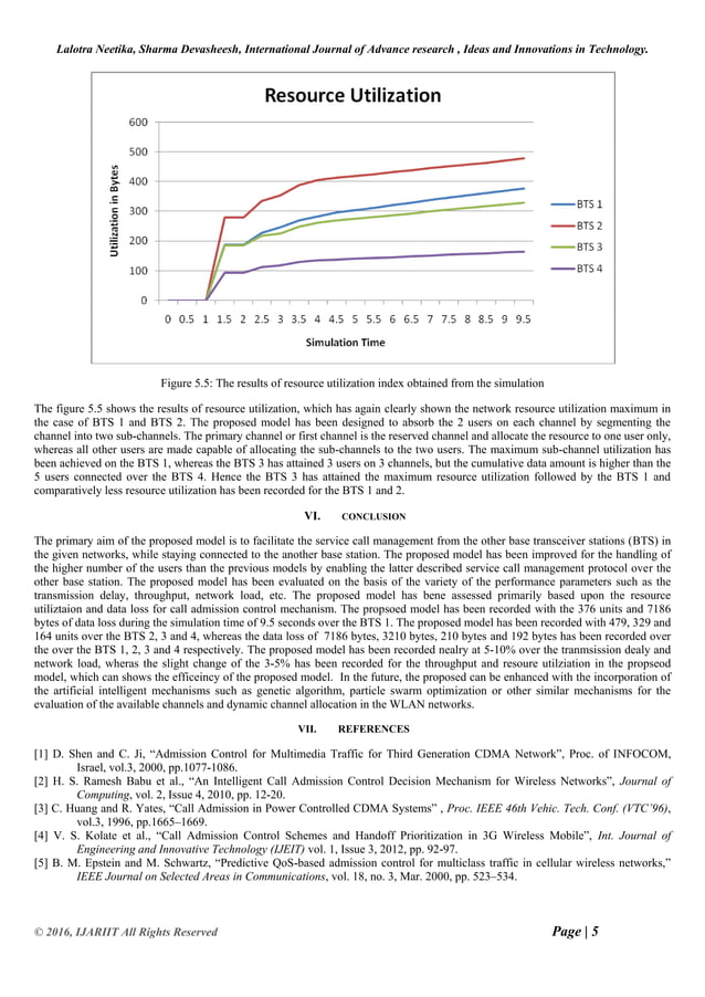 Call Admission Control (CAC) with Load Balancing Approach for the WLAN Networks | PDF