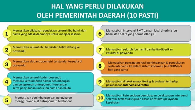 v2 Intervensi serentak pencegahan stunting.pdf