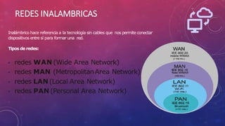 V2 INTRODUCCION A LAS REDES AD-HOC grupo 1.pptx