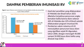V2_Kebijakan Imunisasi RV DAN HPV di Indonesia.pptx