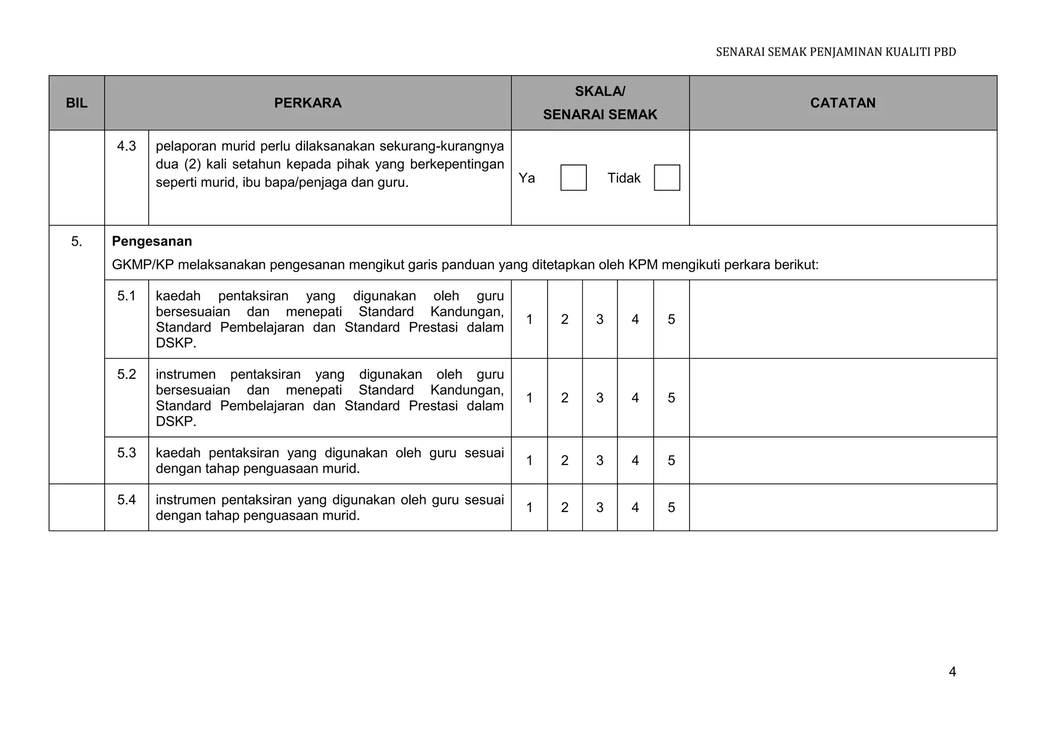 V2MLT Senarai Semak Penjaminan Kualiti PBD Lampiran B.pdf