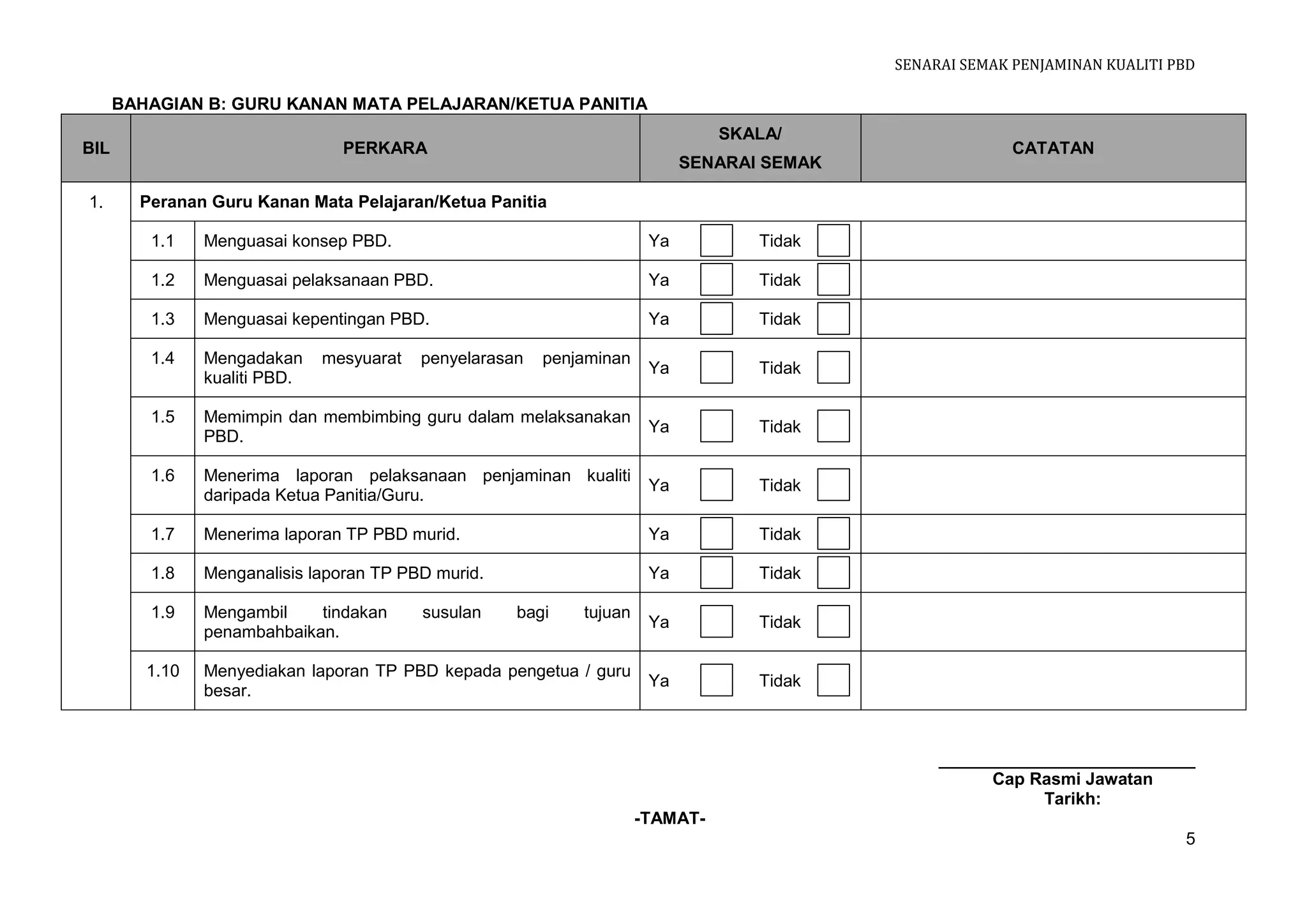 V2MLT Senarai Semak Penjaminan Kualiti PBD Lampiran B.pdf