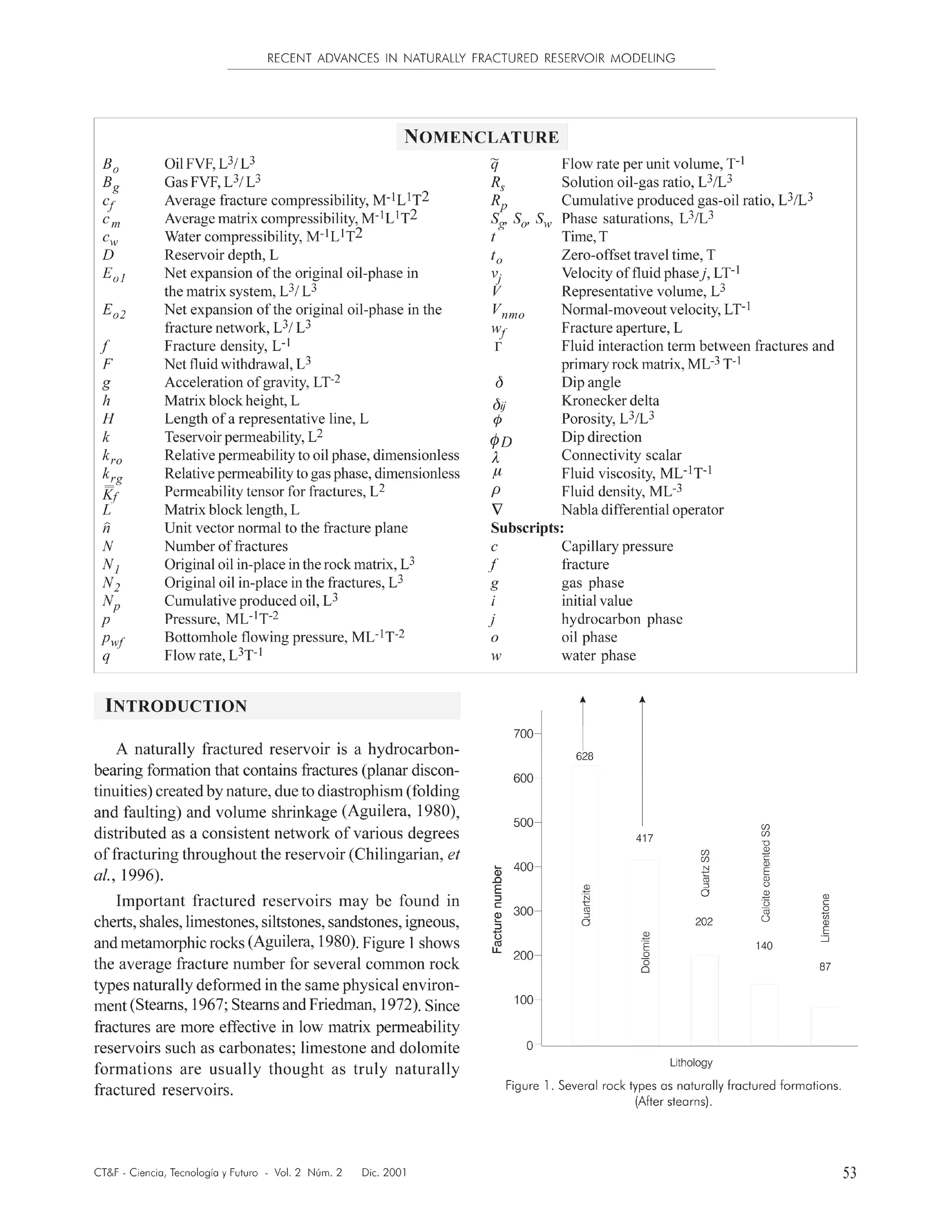 naturally fractured reservoirs reservoir managment | PDF