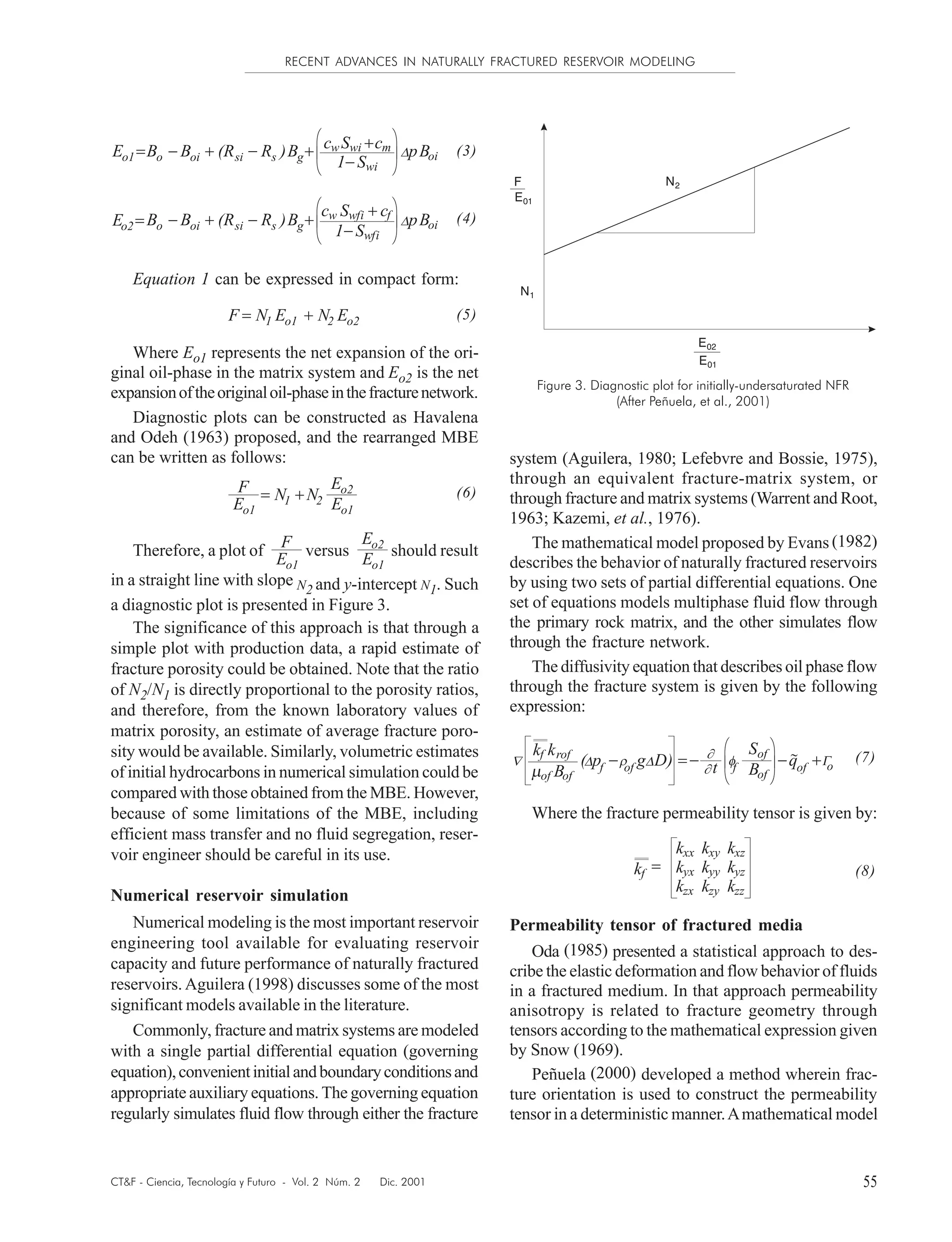 naturally fractured reservoirs reservoir managment | PDF