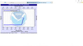 New TCEQ Water Rights Viewer - Kim Nygren | PPT | Free Download