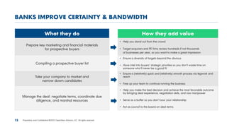 Investment Bank Overview from OpenView | PPT