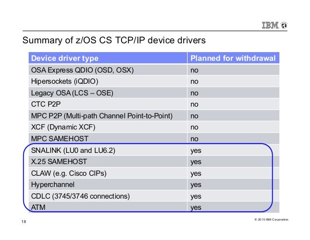 z/OS V2R2 Communications Server Overview