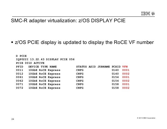 z/OS V2R2 Communications Server Overview