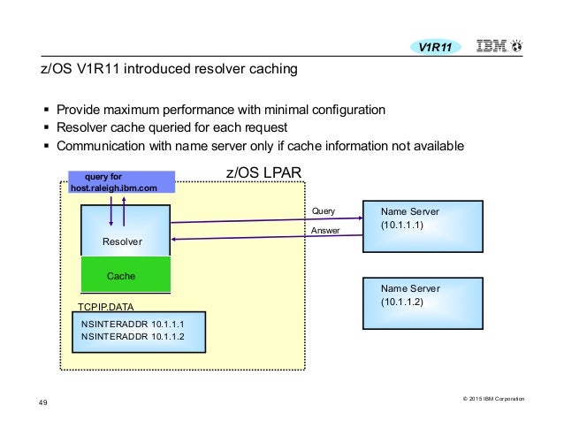 z/OS V2R2 Communications Server Overview