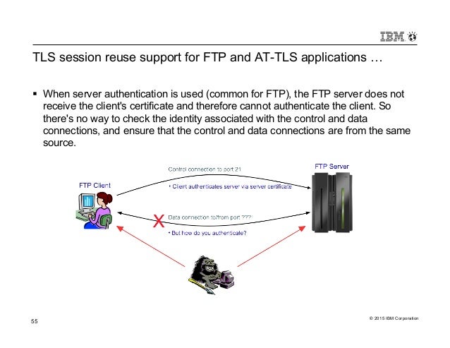 z/OS V2R2 Communications Server Overview