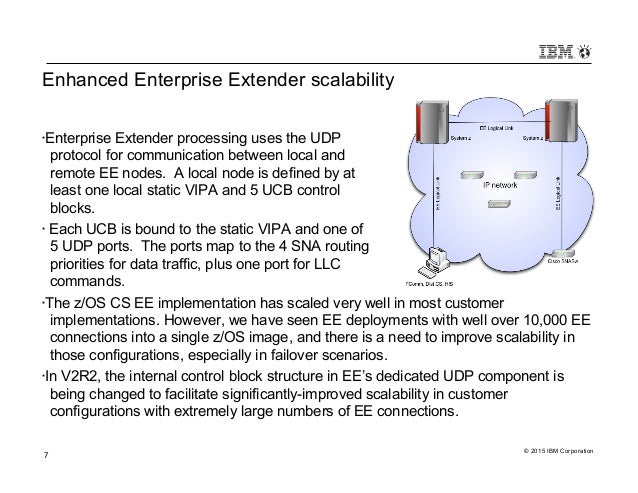 z/OS V2R2 Communications Server Overview