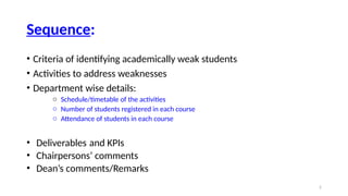 [V2] Report of Activities for Weak Students (Faculty of Engineering) (1 ...