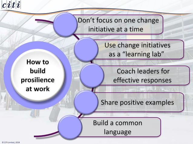 Proactively building resilience | PPT