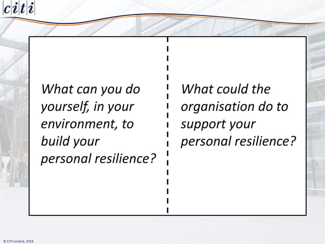 Proactively building resilience | PPT