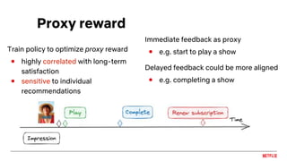 Reward Innovation for long-term member satisfaction | PPTX