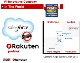 SalesForce 1 Tokyo: Domo & SalesForce at Rakuten | PPTX