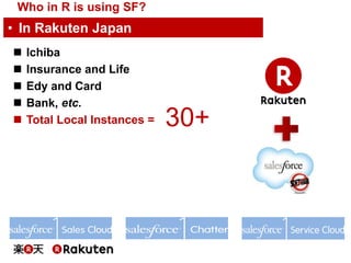 SalesForce 1 Tokyo: Domo & SalesForce at Rakuten | PPTX