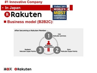 SalesForce 1 Tokyo: Domo & SalesForce at Rakuten | PPTX
