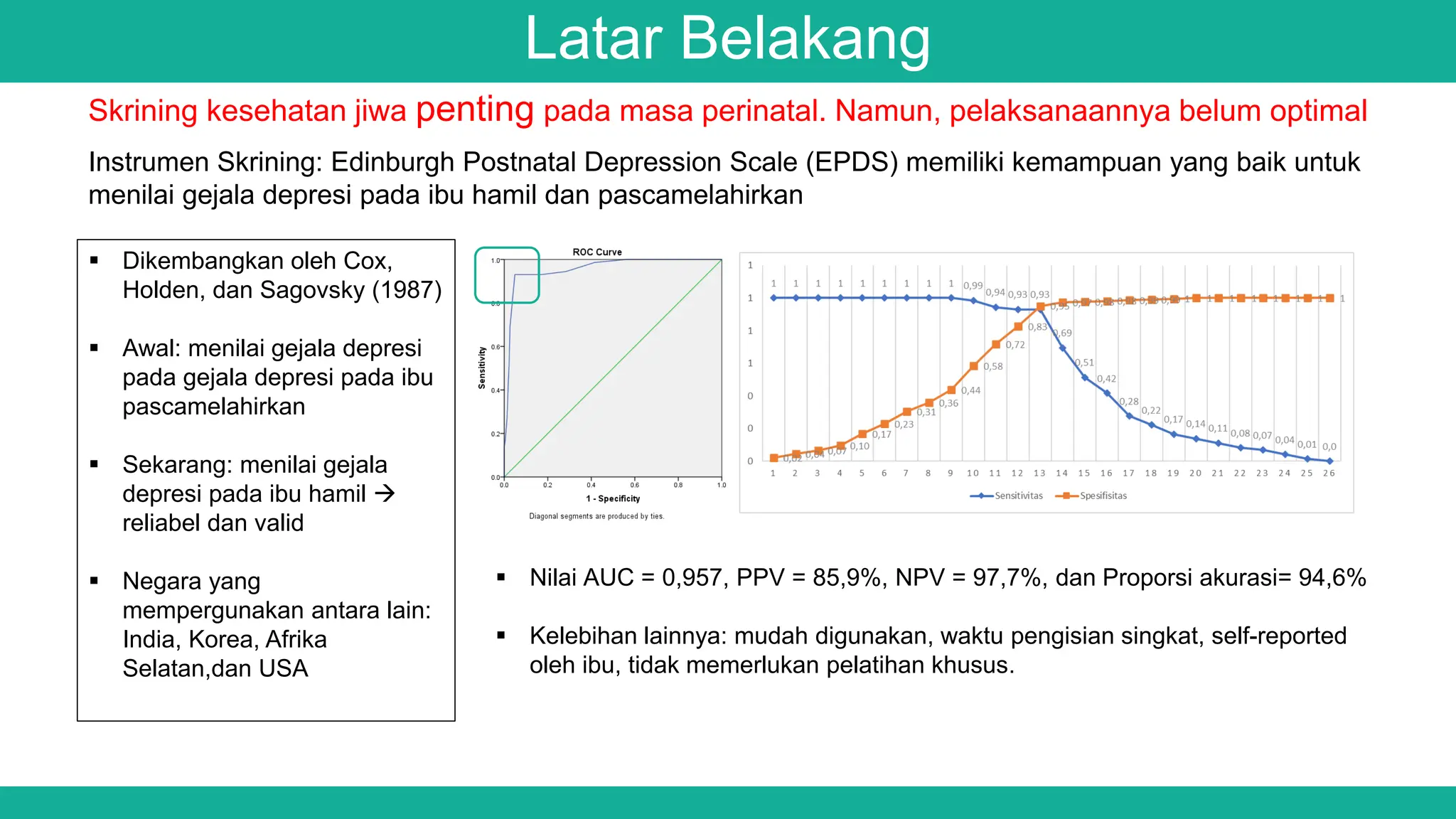V2_Skrining Keswa Ibu Hamil dan Pascapersalinan_EPDS_2025.pdf
