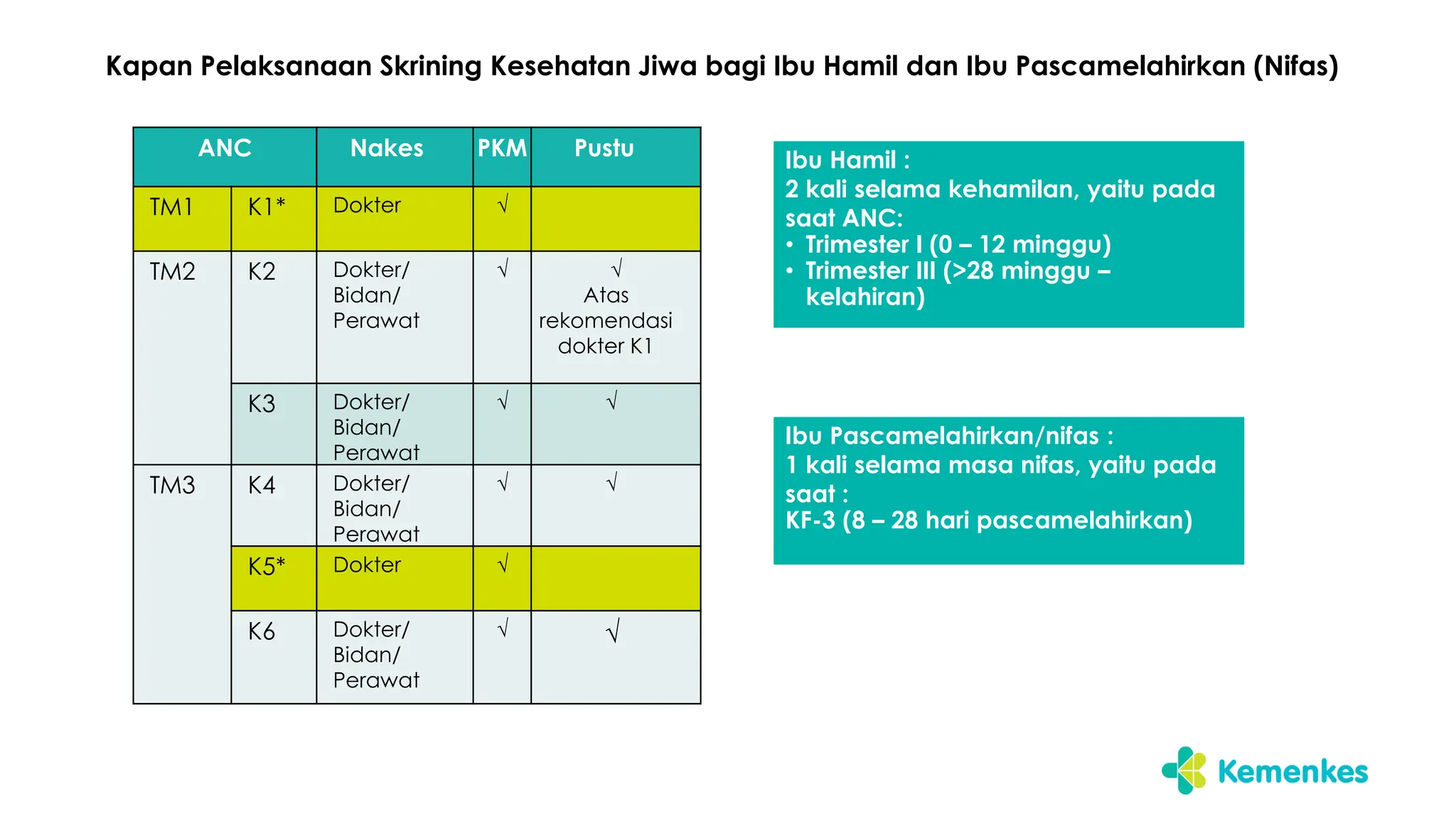 V2_Skrining Keswa Ibu Hamil dan Pascapersalinan_EPDS_2025.pdf