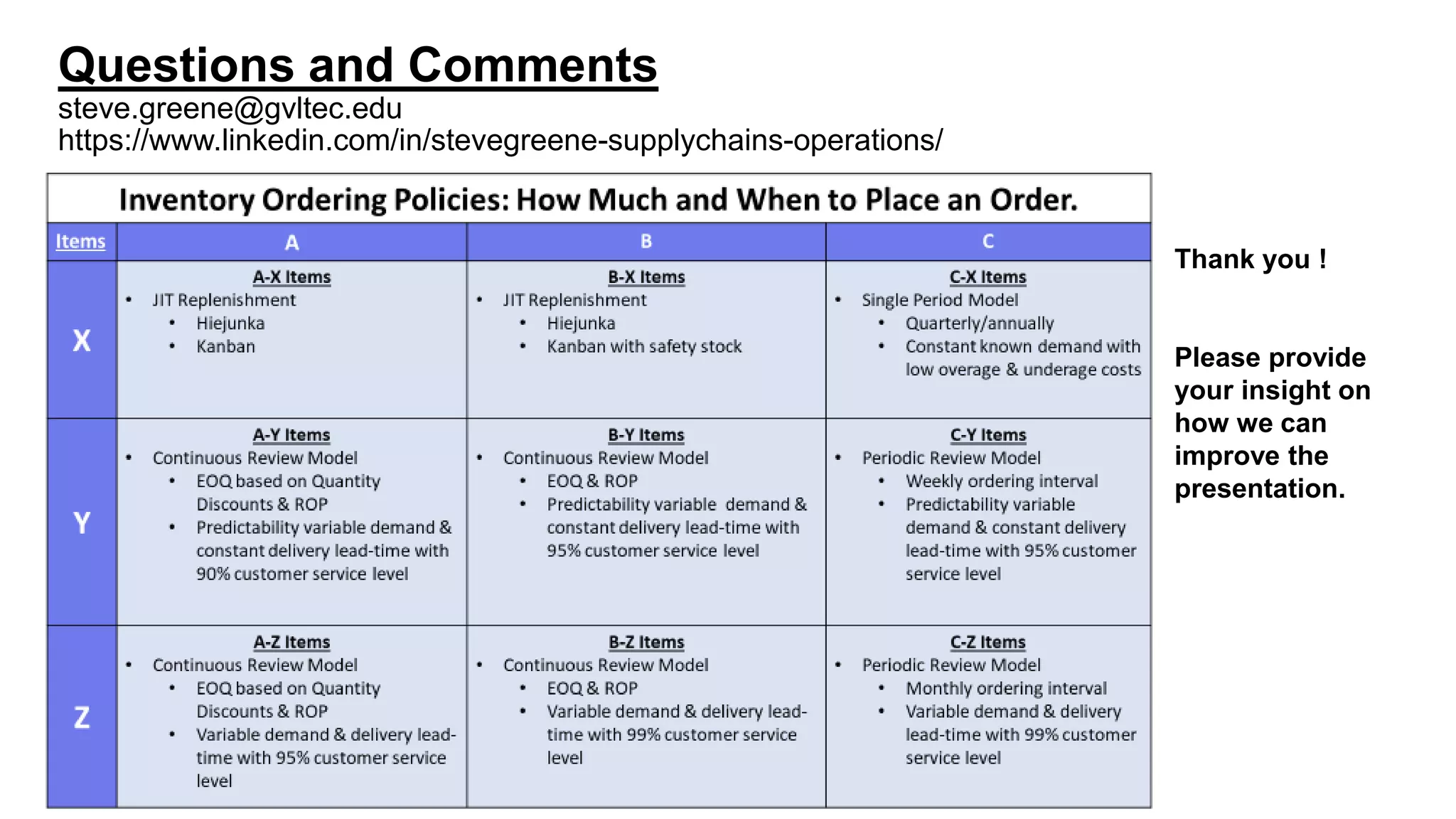 Inventory Optimization Using ABC-XYZ Analysis | PPTX