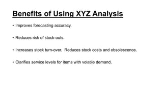 Inventory Optimization Using ABC-XYZ Analysis | PPTX